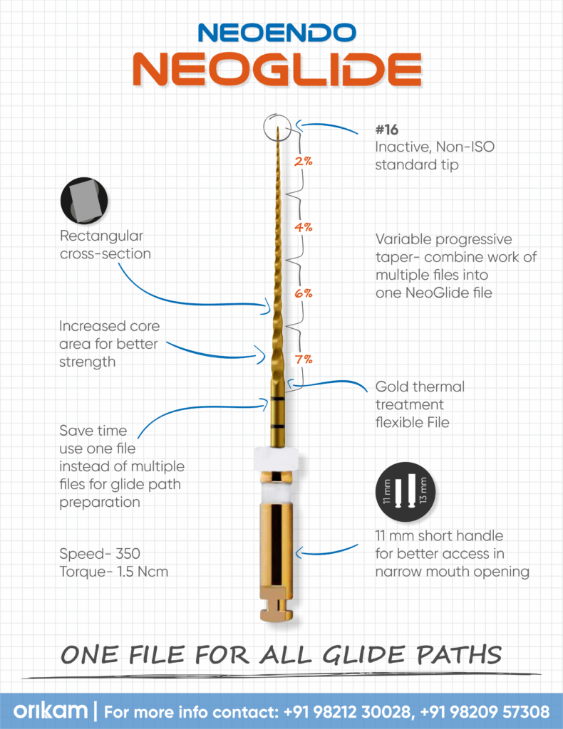 Neoblue Neoendo Rotary Files | Orikam