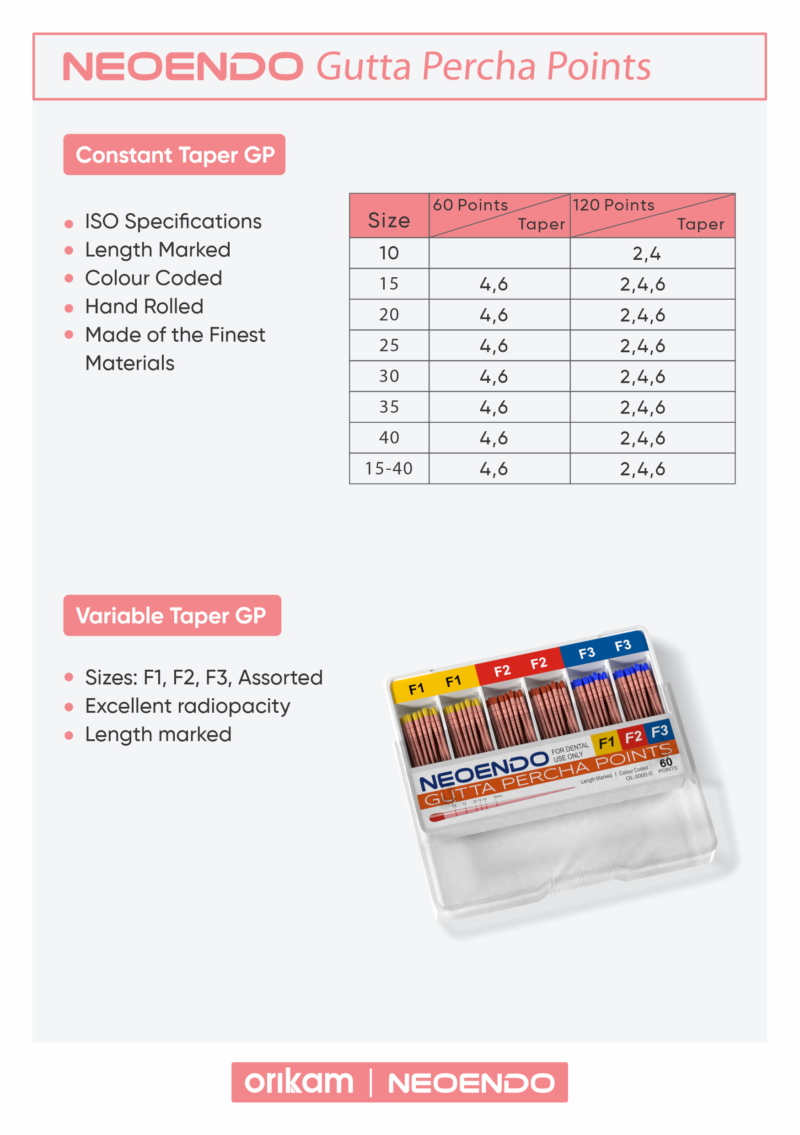Best Rotary Files in India - Endomotors, Apex Locators, Orikam