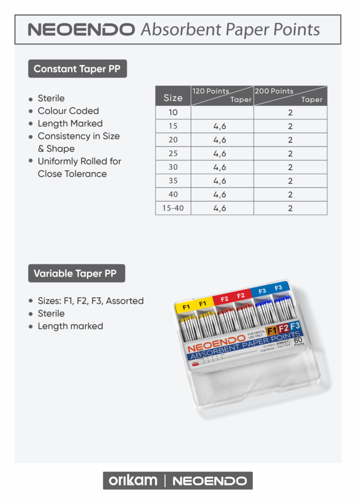Neoendo Absorbent Paper Points | Orikam Healthcare India
